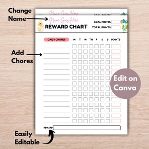 Editable Charts Bundle, Reward Chart, Behavior Chart, Chore Chart ...