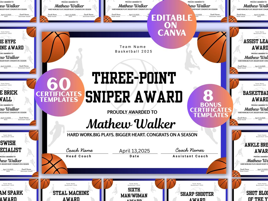 Editable Basketball Certificates | Basketball Team Awards | Team ...