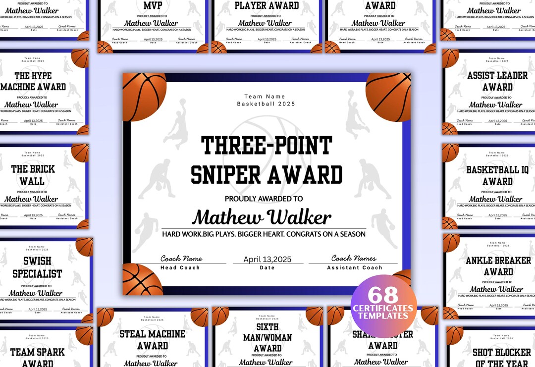 Editable Basketball Certificates | Basketball Team Awards ...