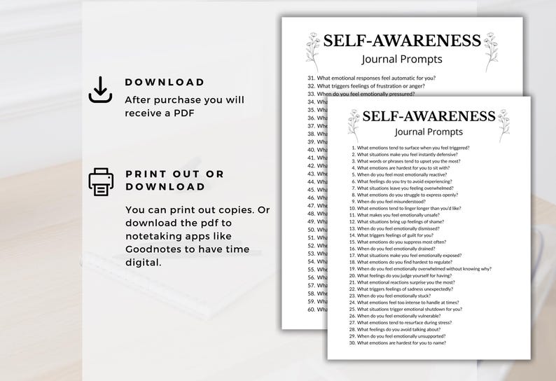 200 Self-awareness Writing Prompts | Emotional Triggers, Healing ...