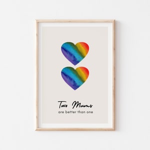 Two Mums Print, Lesbian Mom Gift, Lesbian Parents, Gay Mother's Day ...