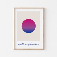 Aroace Tears Poster - Etsy