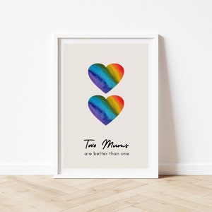 Two Mums Print, Lesbian Mom Gift, Lesbian Parents, Gay Mother's Day ...