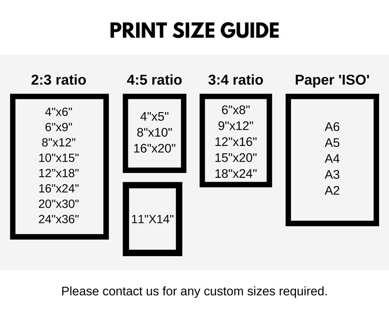 Transgender Art Print Trans Pride Art Subtle Trans Pride | Etsy