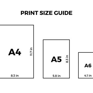 Non Binary Print, Non Binary Art, Non-binary Gift, Minimalist LGBT Wall ...