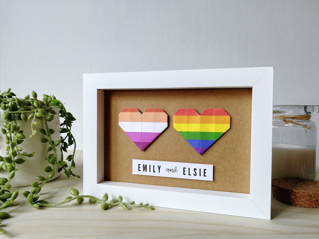 Personalised Lesbian Couple Anniversary Frame, Lesbian Wedding Gift for ...