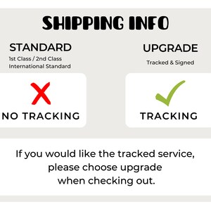 Trans Coming Out Card, Transgender Card, Transgender Coming Out ...