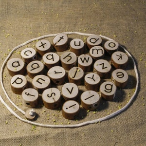 Alphabet Threading Set - Etsy