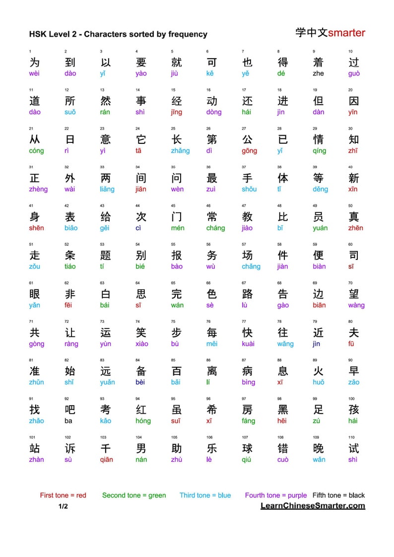 HSK Level 2 Vocabulary - Printable Poster Bundle - Etsy Canada