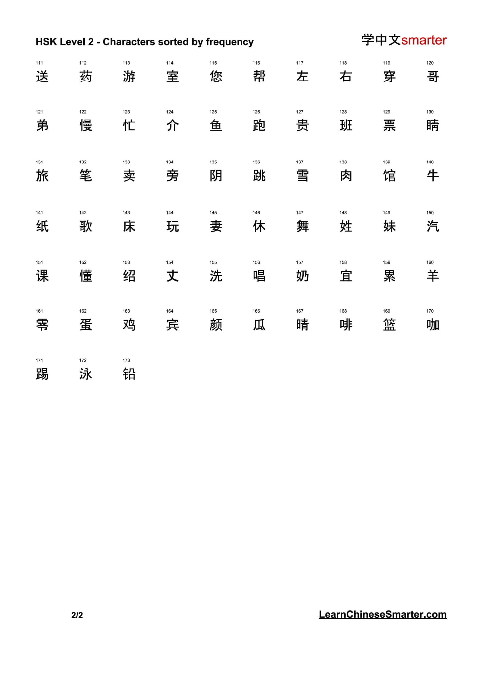 HSK Level 2 Vocabulary - Printable Poster Bundle - Etsy