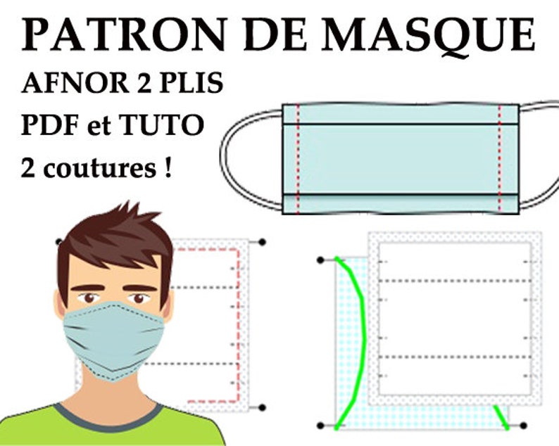 Face Mask Sewing Pattern Easy Tutorial, 2 Pleats, Comfortable 4 Sizes ...