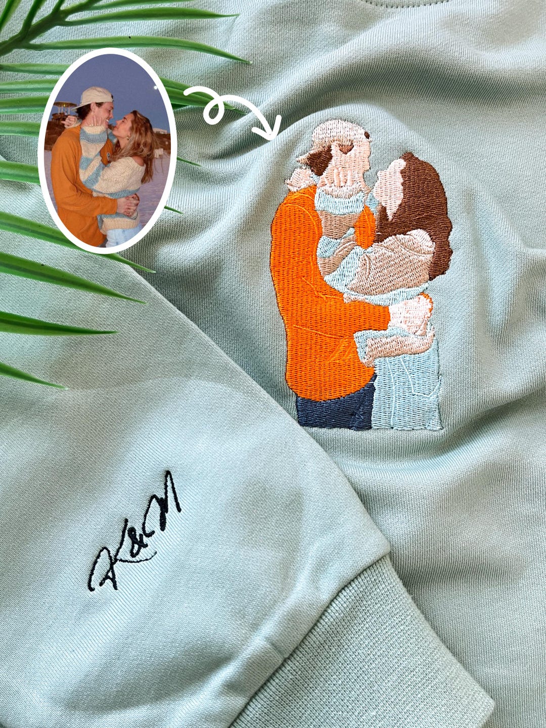 Embroidered Portrait Sweatshirt,custom Embroidered Sweater,photo ...