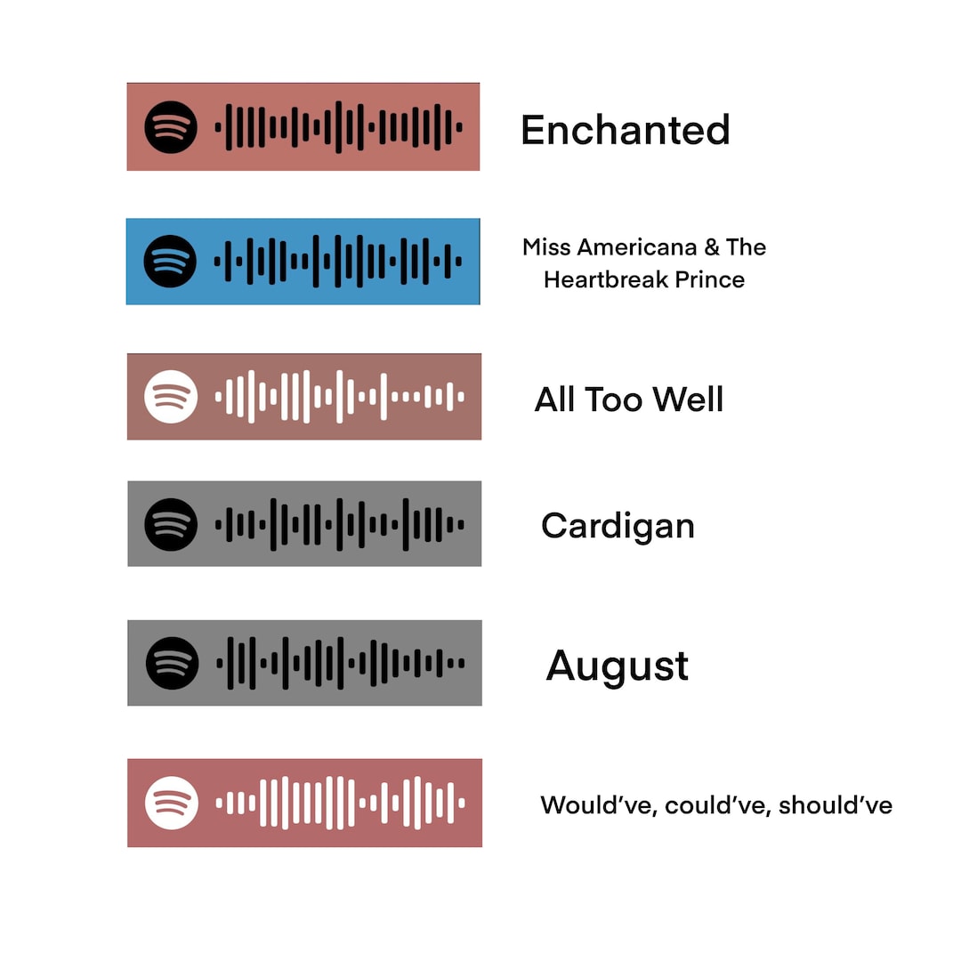 Spotify Code Sticker (TV) - Etsy