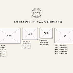 Periodic Table of Elements 2023, 2024 · Educational Art · Classroom ...