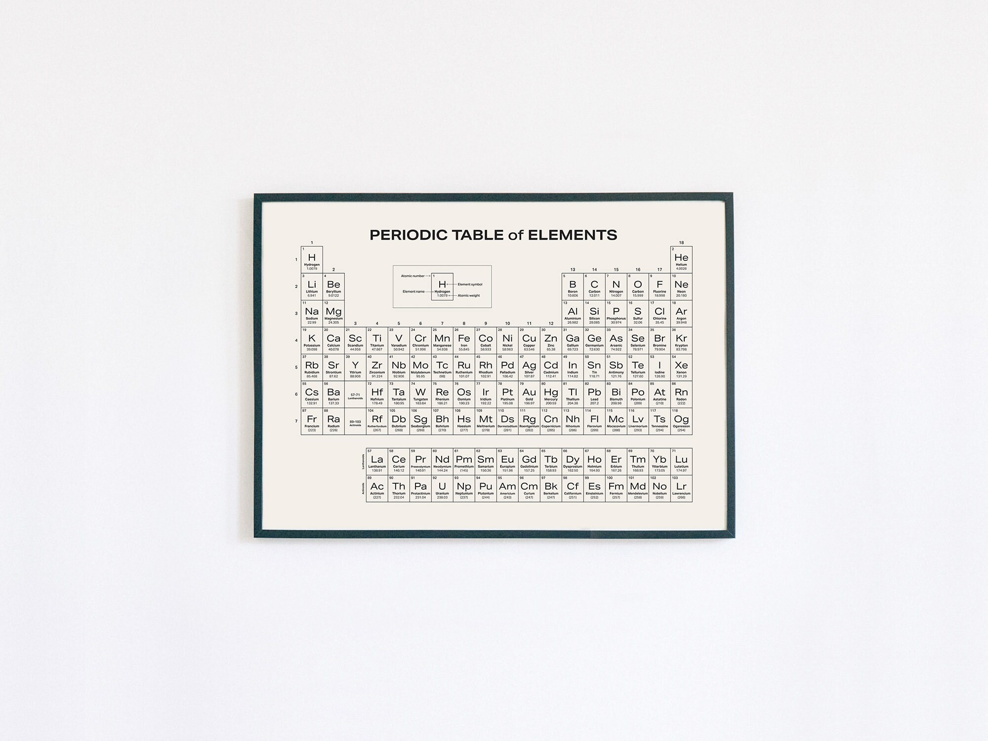 Periodic Table of Elements 2023, 2024 · Educational Art · Classroom ...