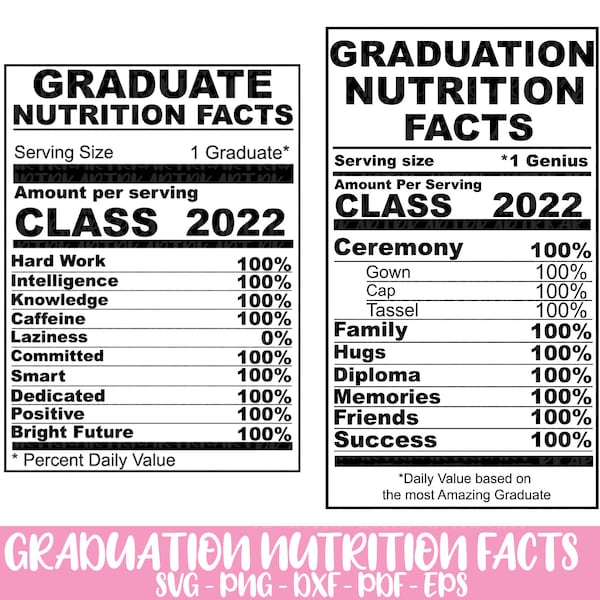 Graduation Nutrition Facts Png - Etsy
