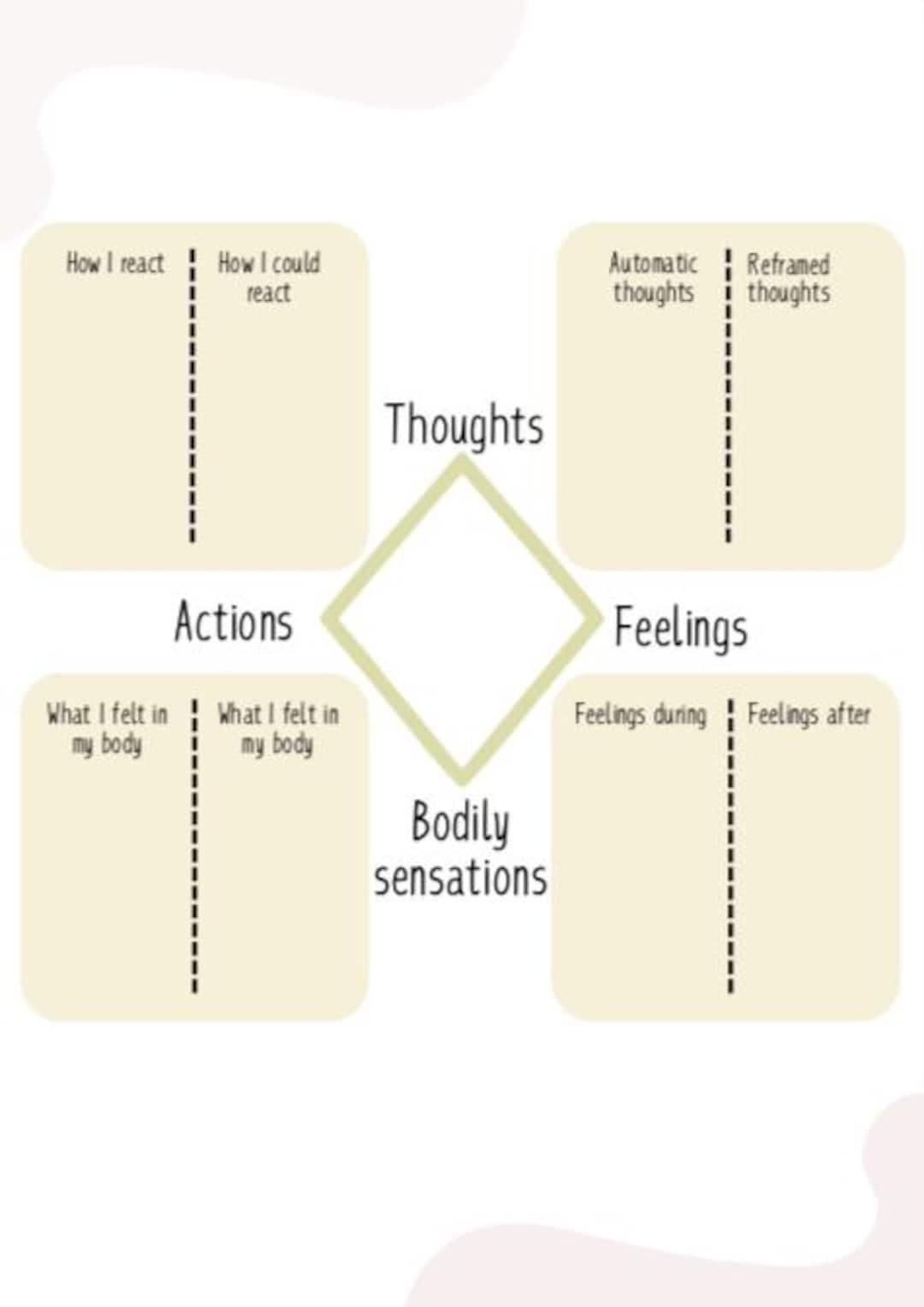 CBT Diamond Worksheet - Etsy