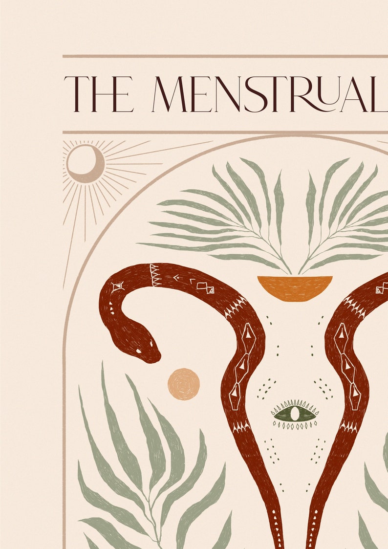 The Menstrual Cycle Printable Wall Decor Instant Digital - Etsy
