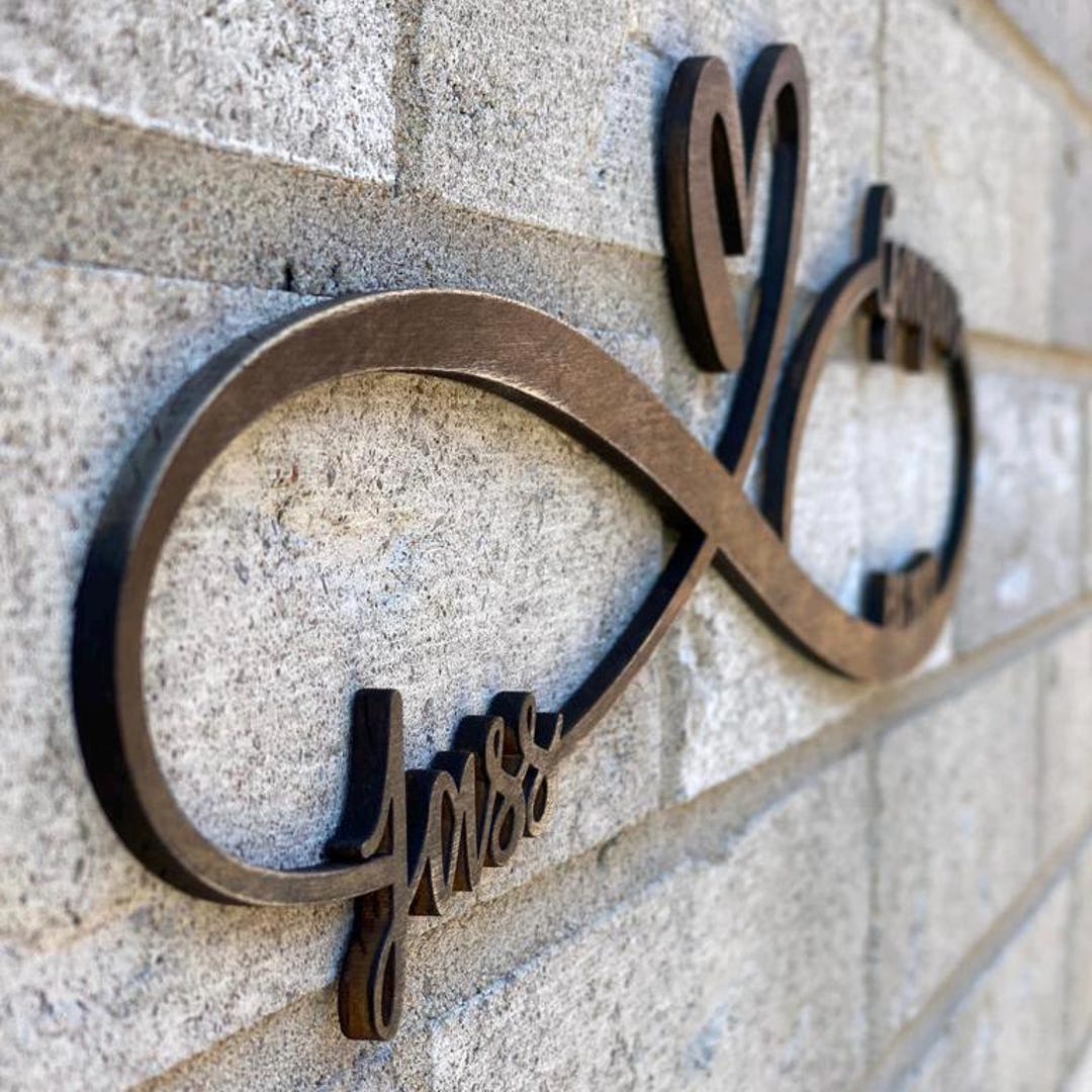 Couple Names Sign Wedding Gift Meaningful Gift Anniversary Gift ...