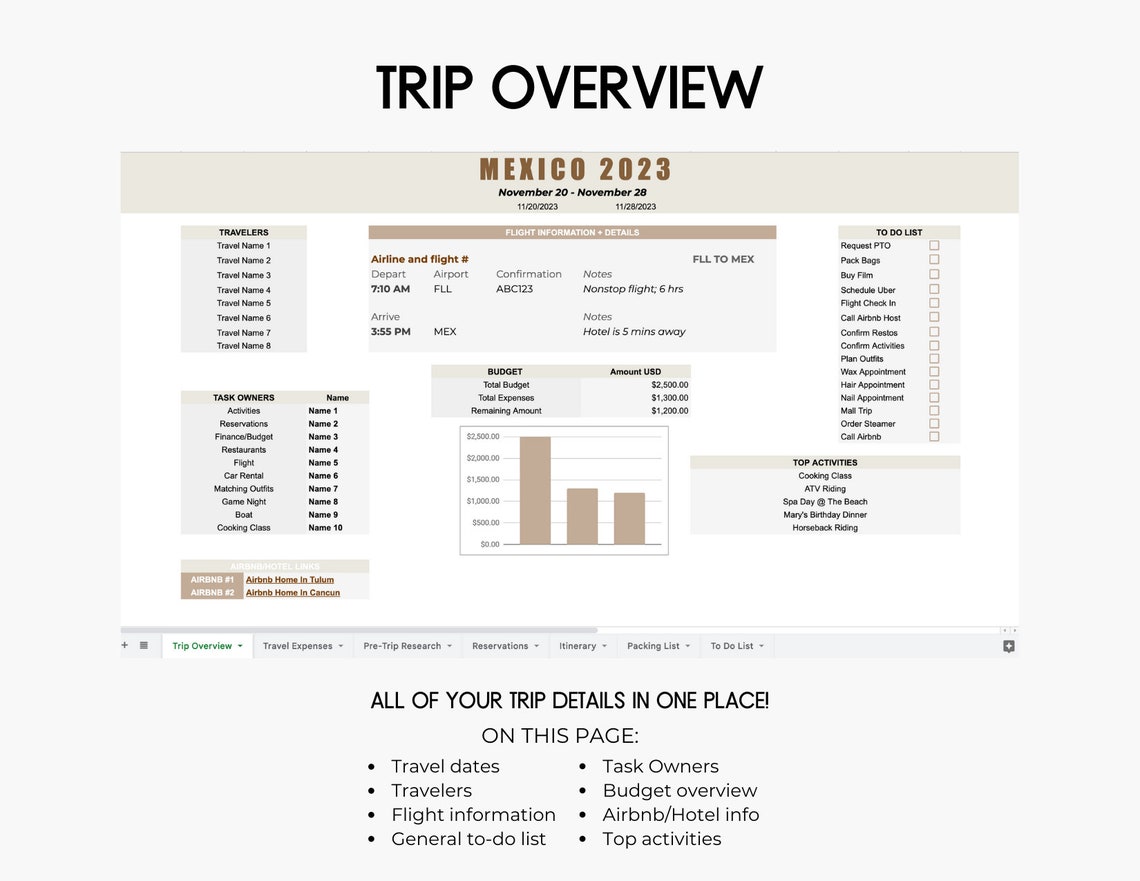 Travel Planner Spreadsheet | Google Sheets Template | Travel Organizer ...