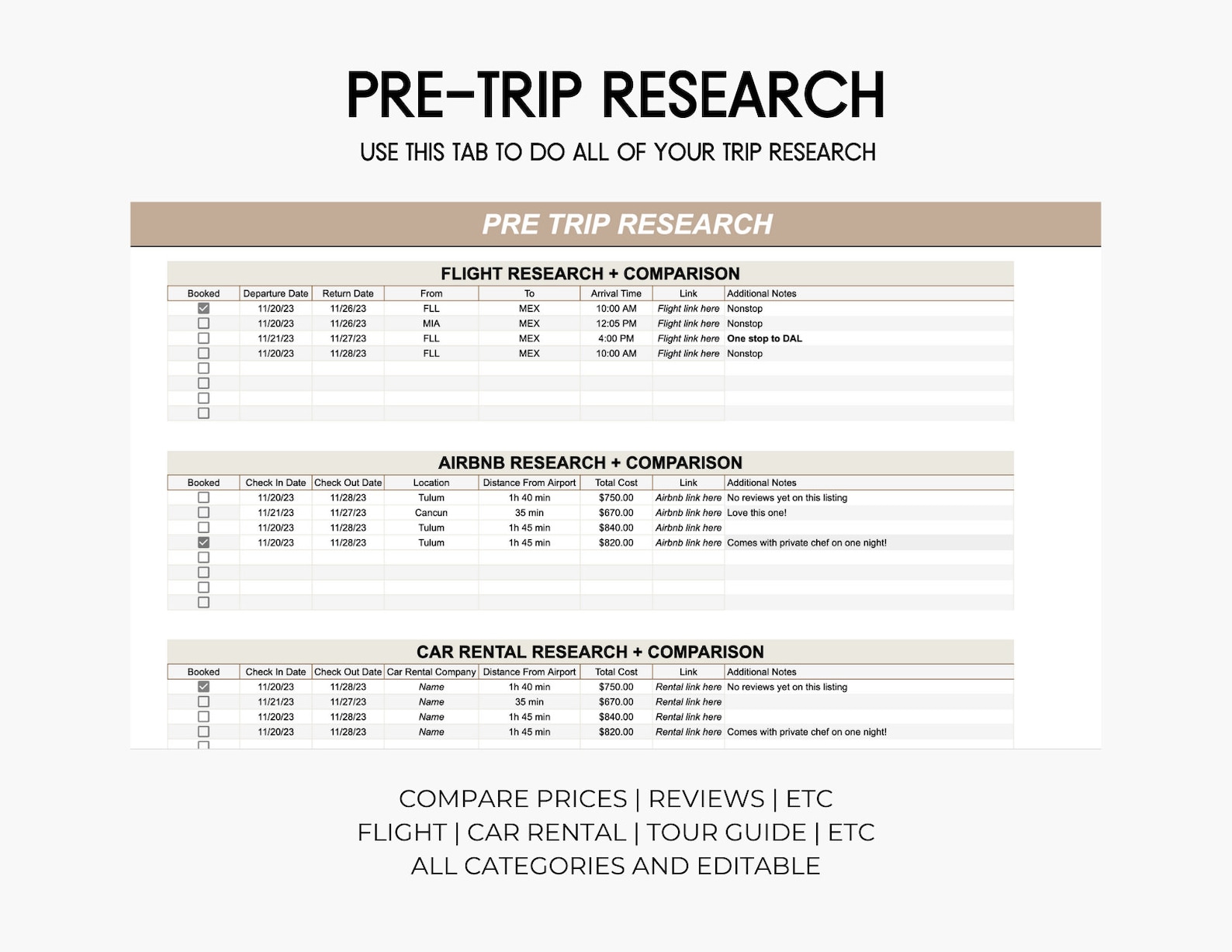 Travel Planner Spreadsheet Google Sheets Template Travel Organizer Trip ...