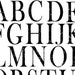 IOD Typesetting Stamps Alphabet Font Typewriter Iron Orchid Designs ...
