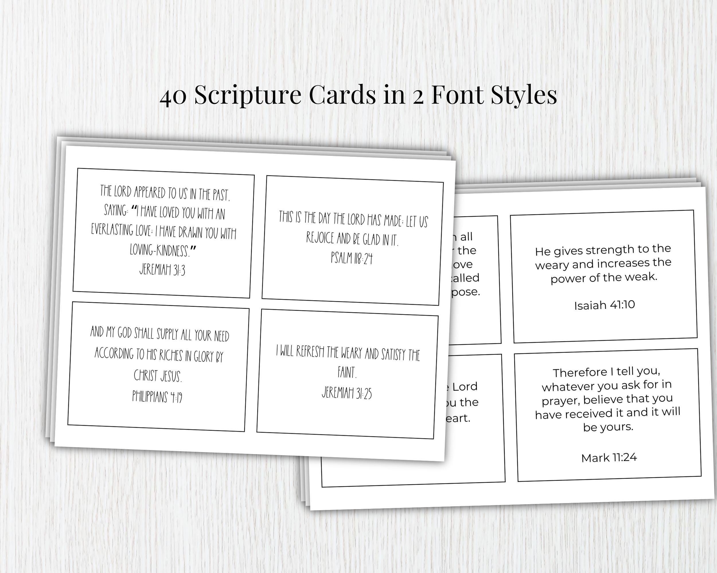 Prayer Board Kit Printable, Bible Verse Board, Turquoise/blue Prayer ...