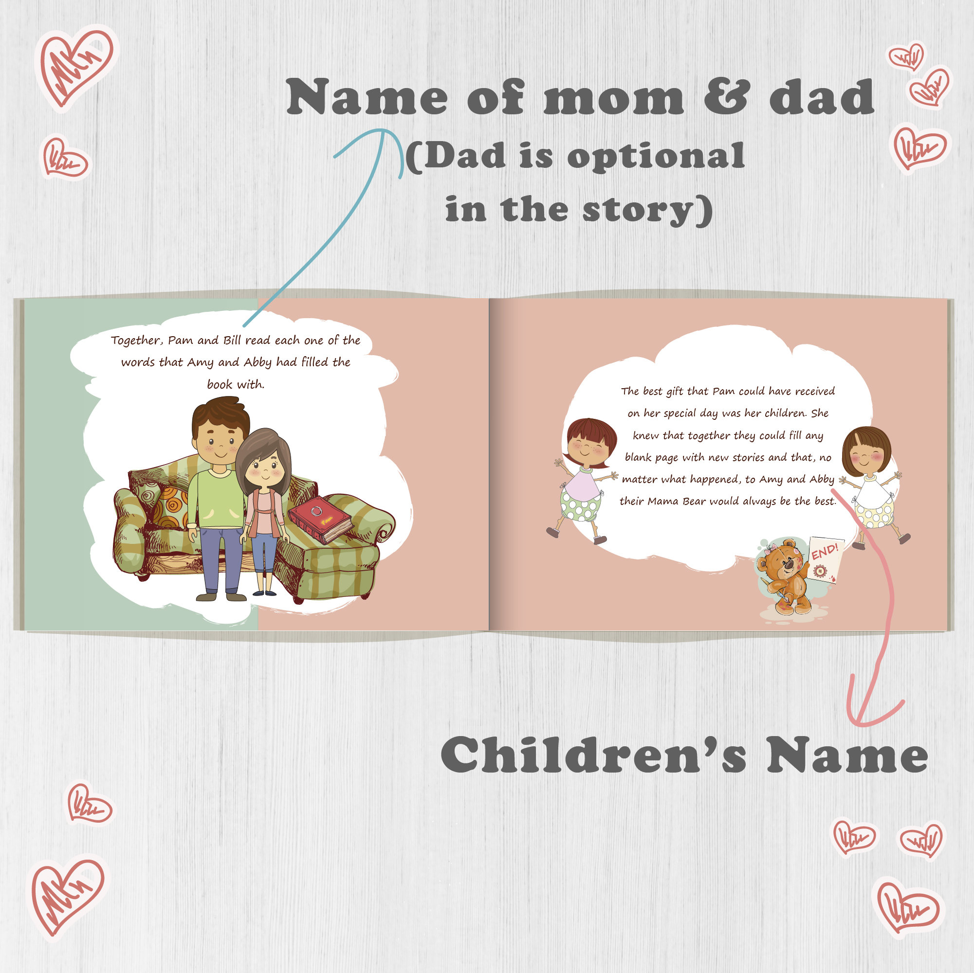 Personalized Book for Mom to Celebrate Mother's Day, Birthday Gift for ...