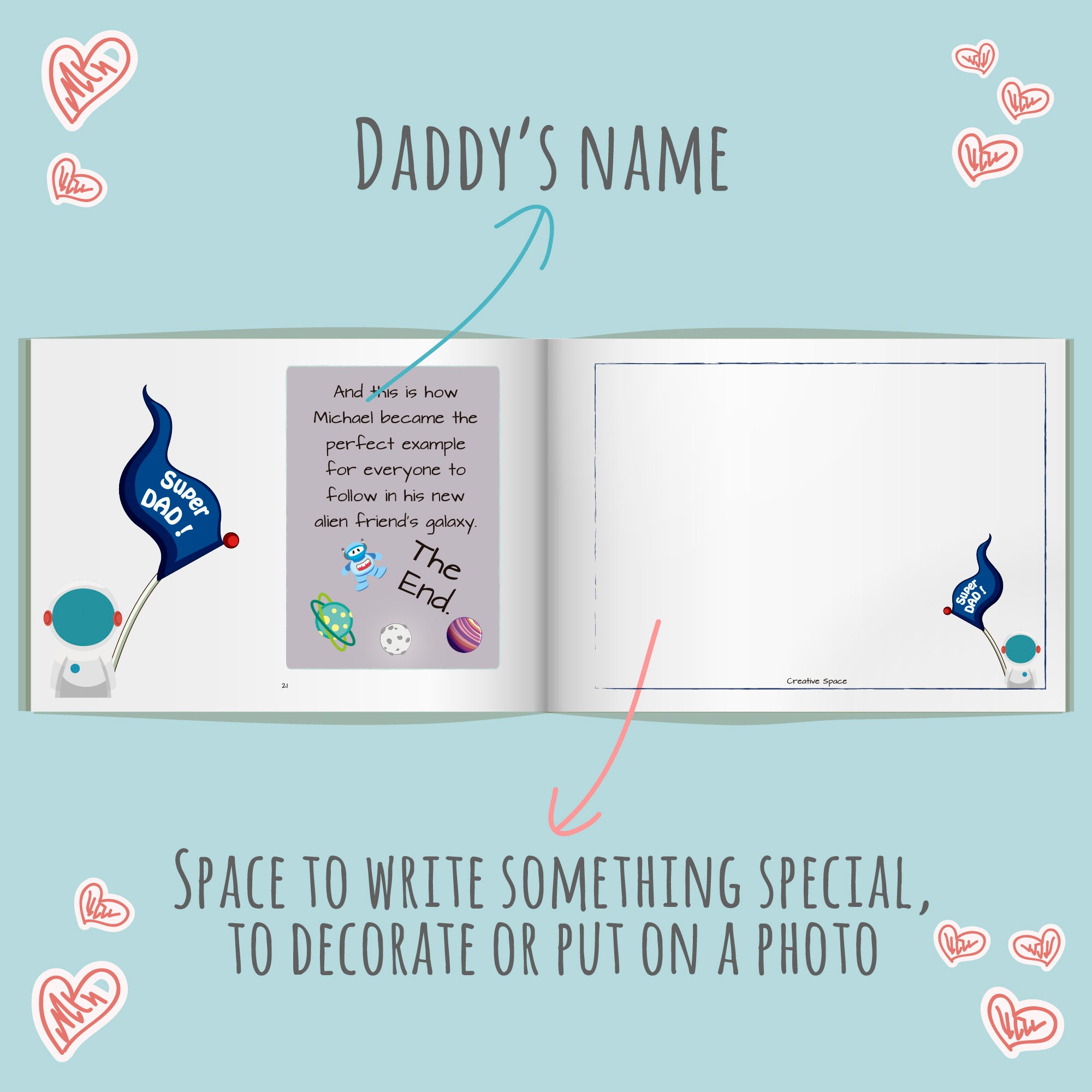 Personalized Book for Dad / Father's Day Gifts From Kids / Fathers Day ...