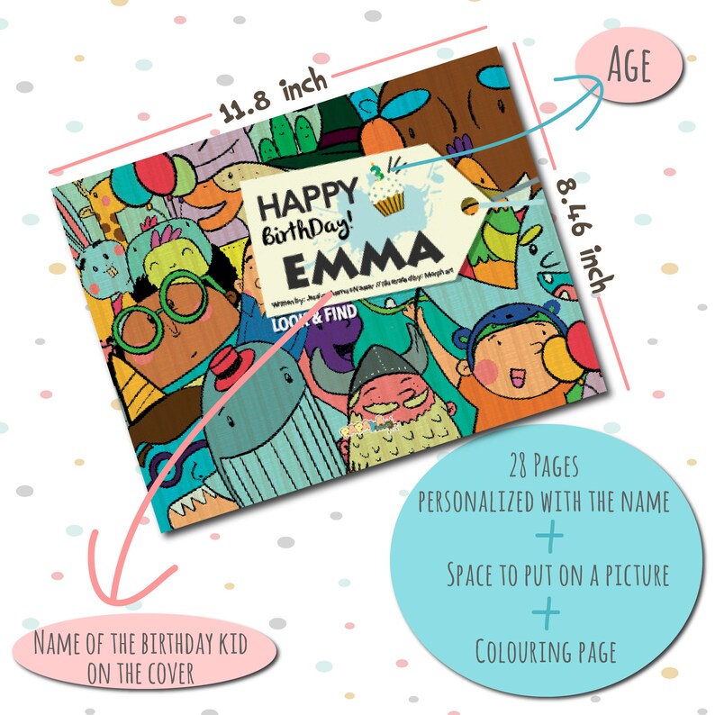 Happy Birthday Book / Birthday Books / Personalised Birthday Gift ...