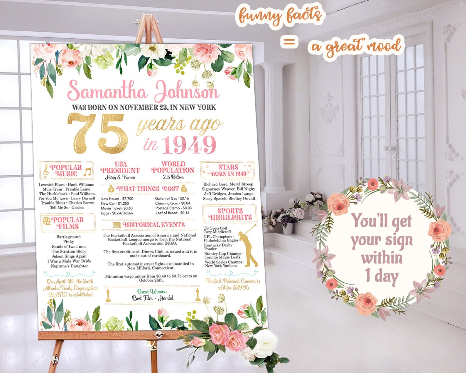 75th Birthday Sign Board for Birthday or Anniversary 75 Years Ago ...