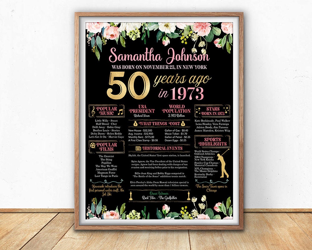 50th Birthday Sign Board for Birthday or Anniversary 50 Years - Etsy