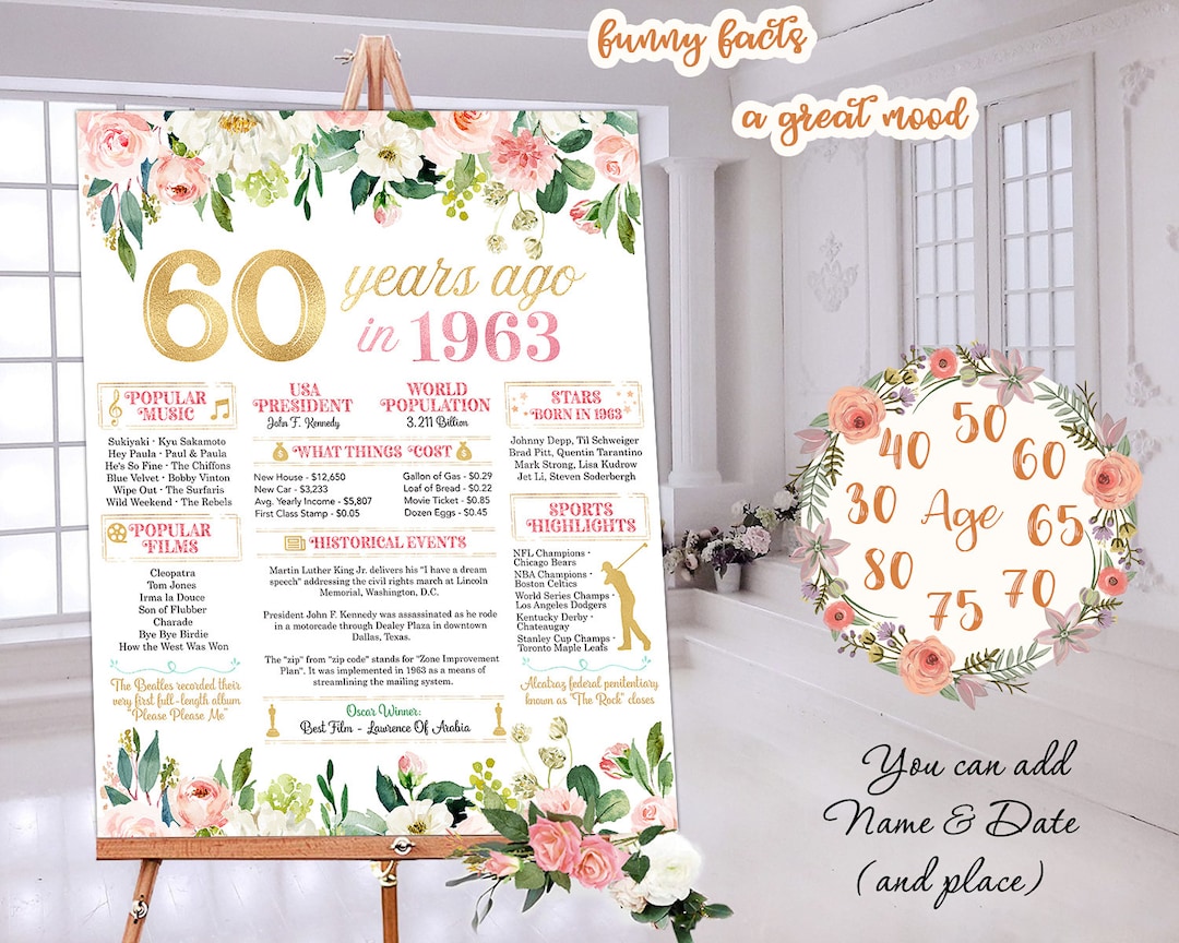 60th Birthday Sign Board for Birthday or Anniversary 60 Years - Etsy