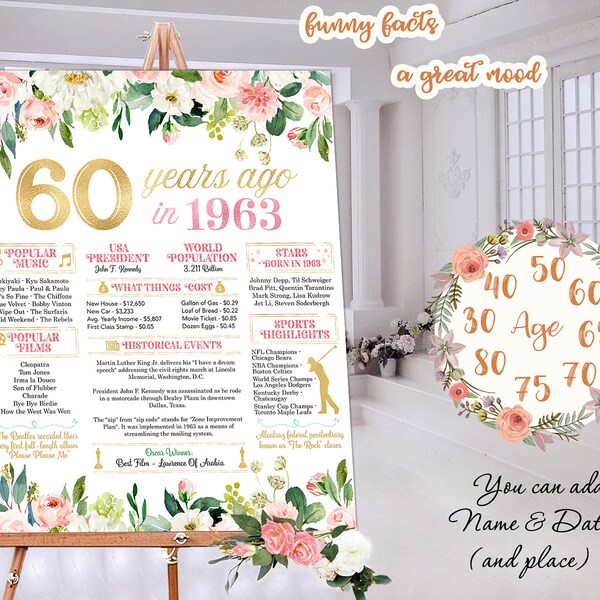 60 Years Ago - Etsy