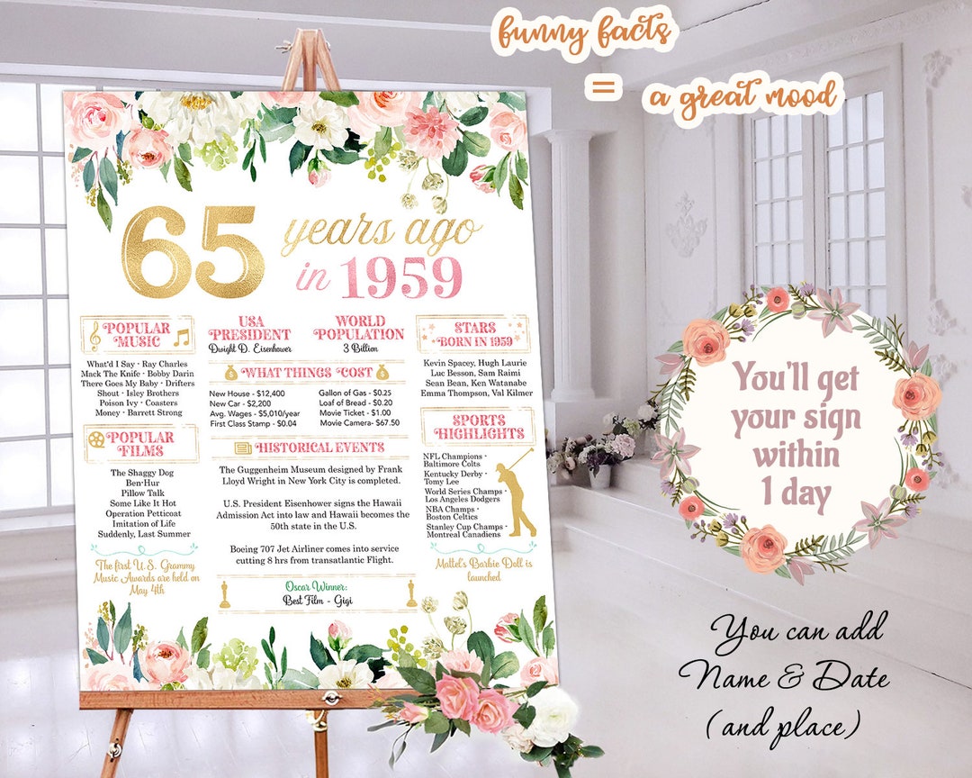 65th Birthday Sign Board for Birthday or Anniversary 65 Years Ago ...