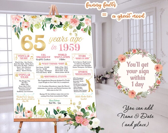 65th Birthday Poster, 65th Birthday Chalkboard, 1960 Birthday Poster ...