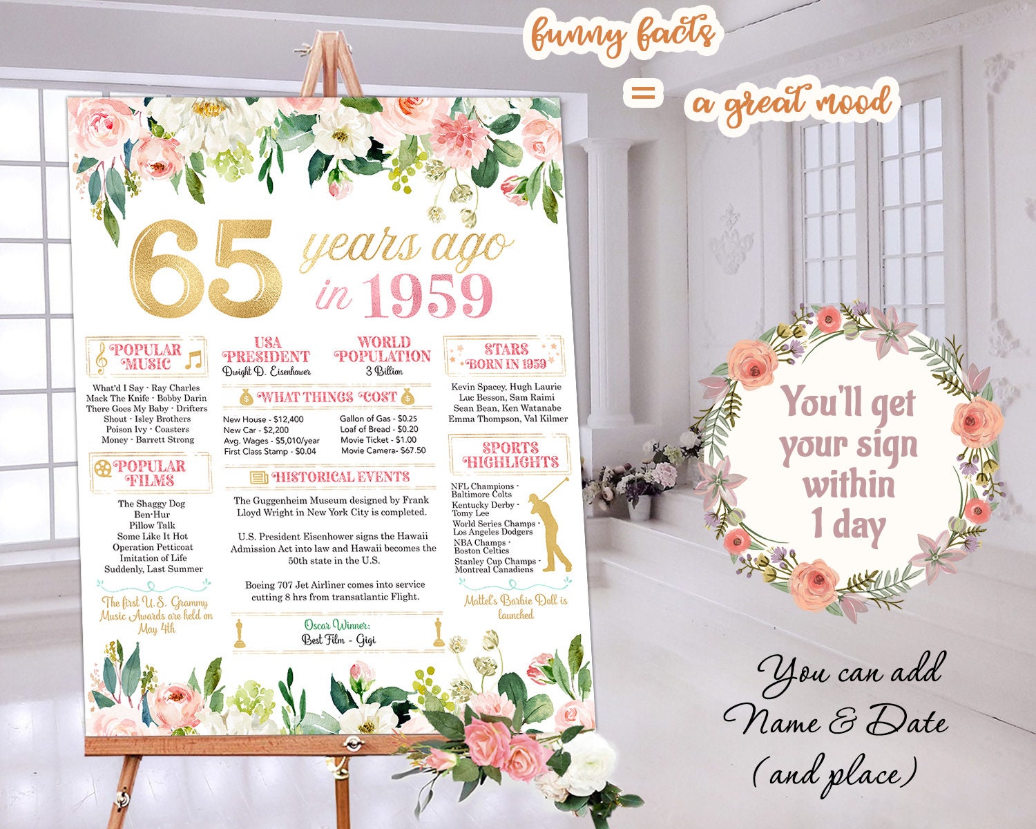 65th Birthday Sign Board for Birthday or Anniversary 65 Years Ago ...
