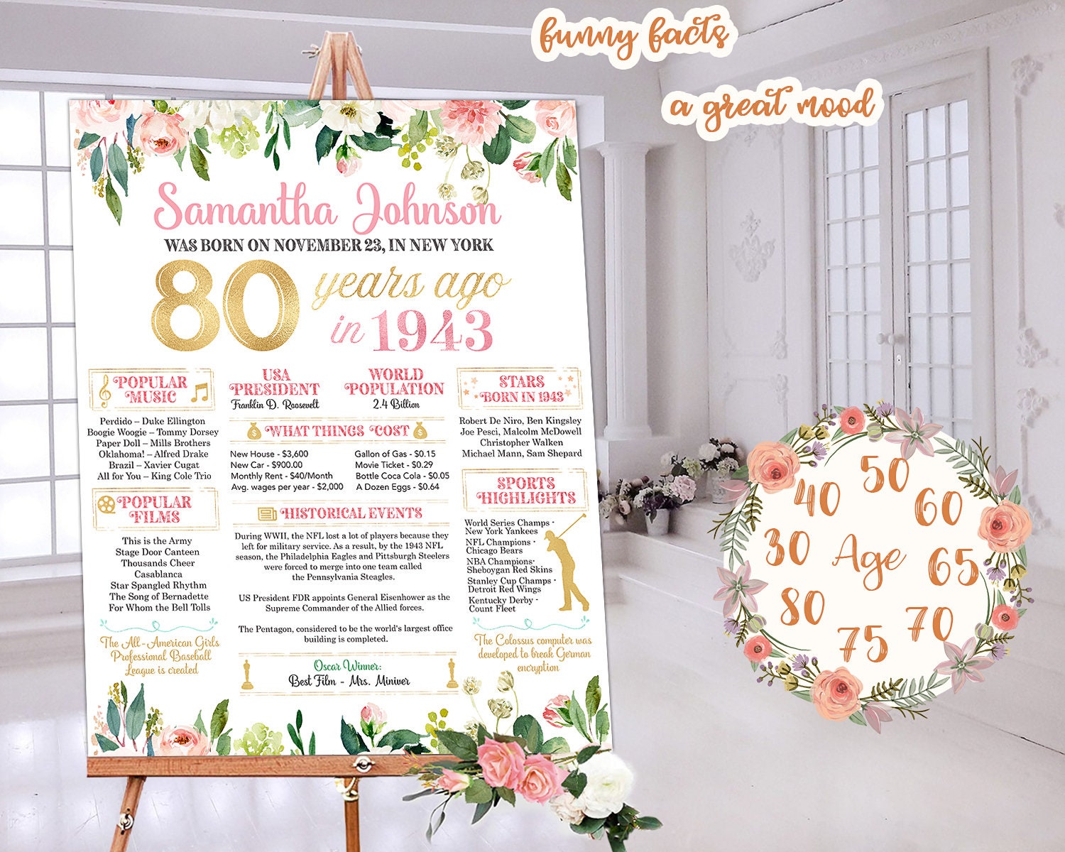 80th Birthday Sign Board for Birthday or Anniversary 80 Years - Etsy