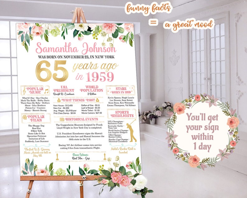 65th Birthday Sign Board for Birthday or Anniversary 65 Years Ago ...