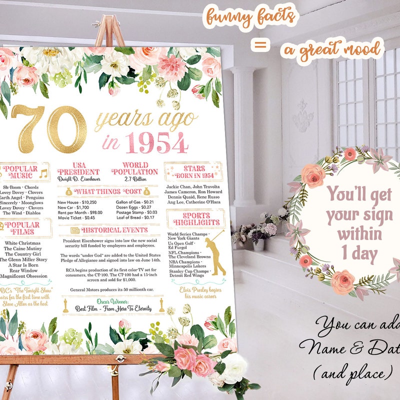 Back in 1954 - Etsy