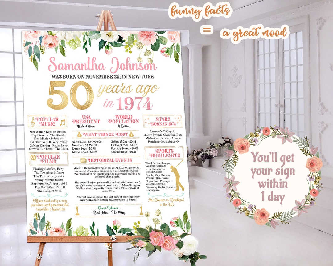 50th Birthday Sign Board for Birthday or Anniversary 50 Years Ago ...