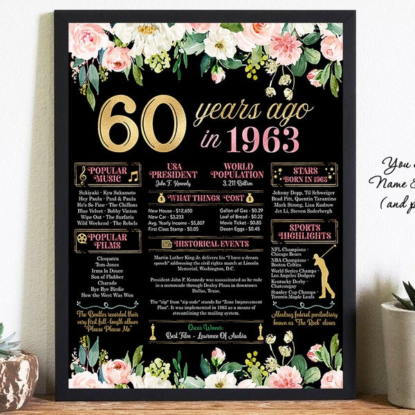 60 Years Ago - Etsy