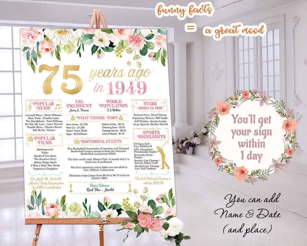 75th Birthday Sign Board for Birthday or Anniversary 75 Years Ago ...