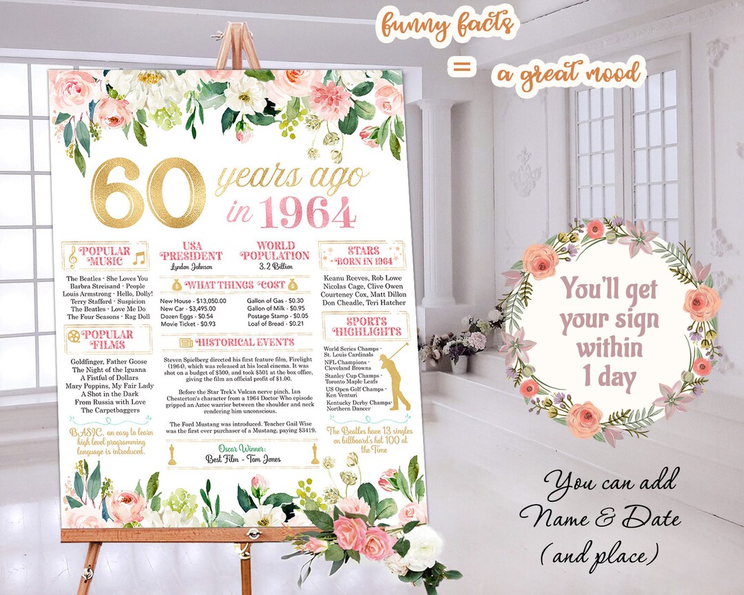 60th Birthday Sign Board for Birthday or Anniversary 60 Years Ago ...