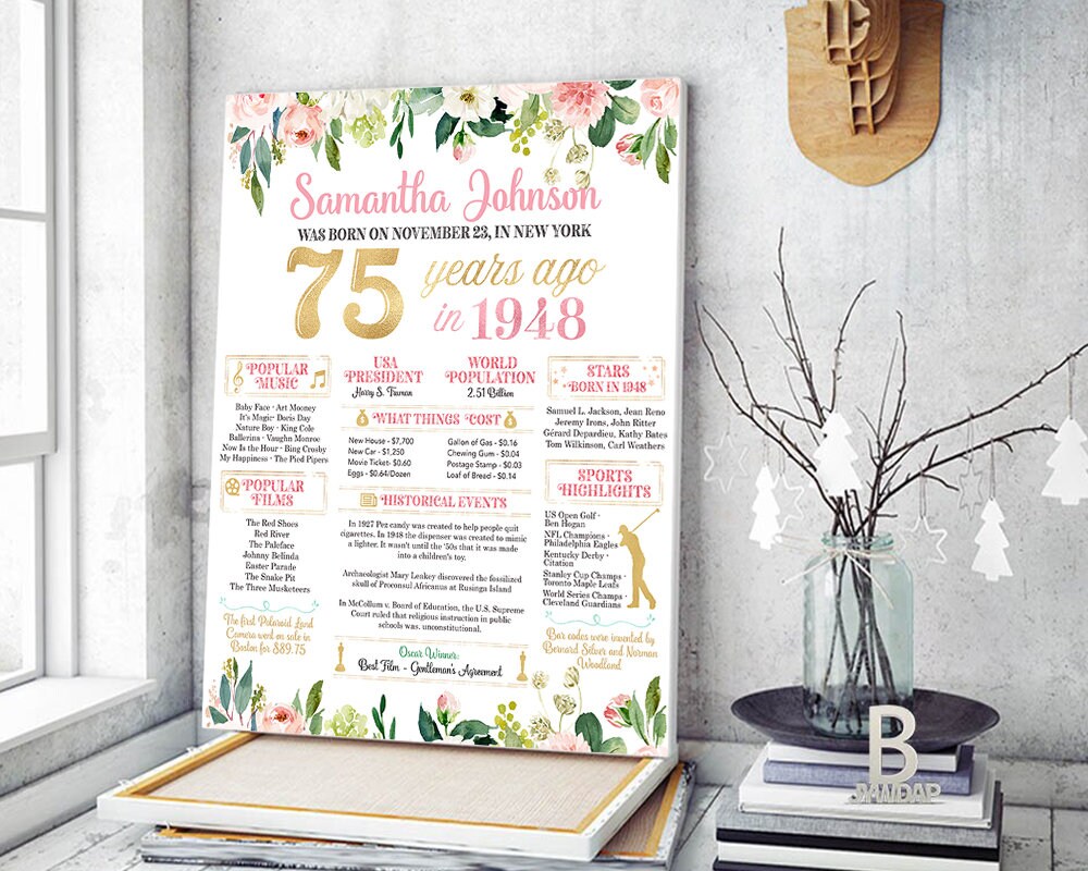 75th Birthday Sign Board for Birthday or Anniversary 75 Years - Etsy