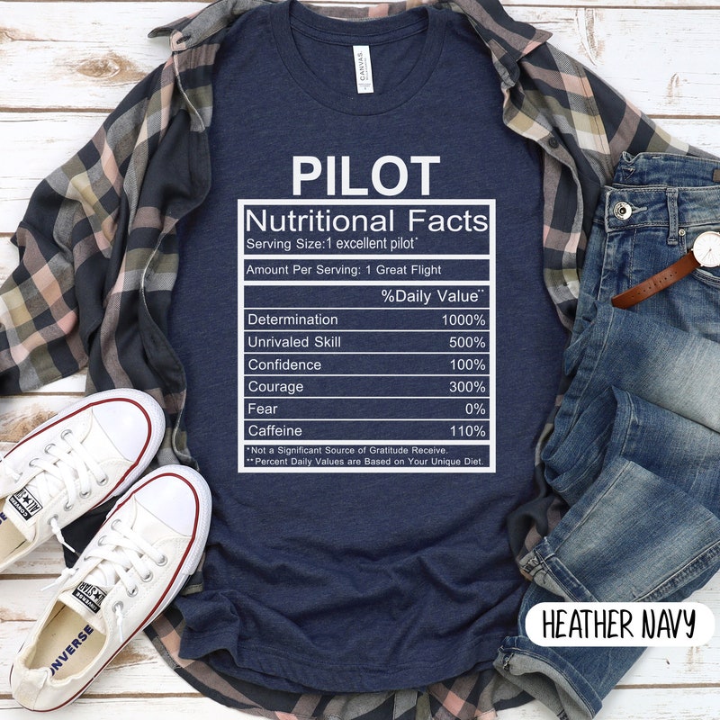 Gifts for Pilots - 60+ Gift Ideas for 2025