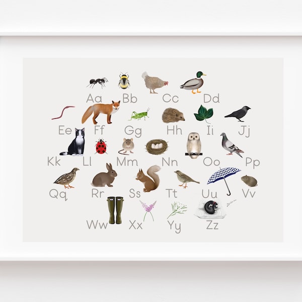 Wildlife Poster - Etsy UK