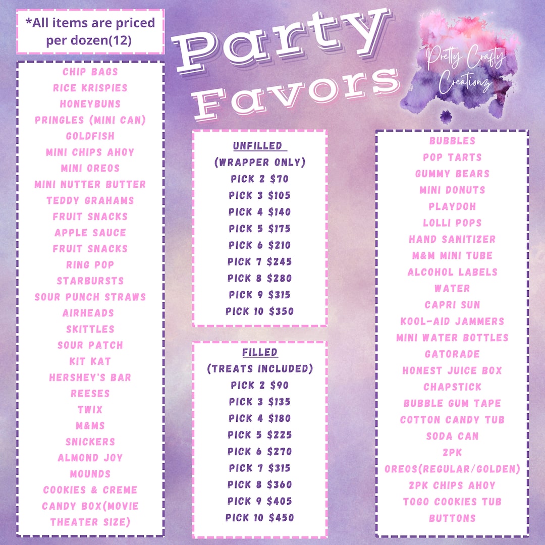Custom Party Favor Package Party Favor Birthday Favors Any Theme