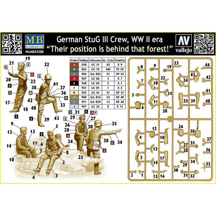 Scale Kit 1/35 Master Box 35208 German Stug III Crew. WW II Era. Their ...