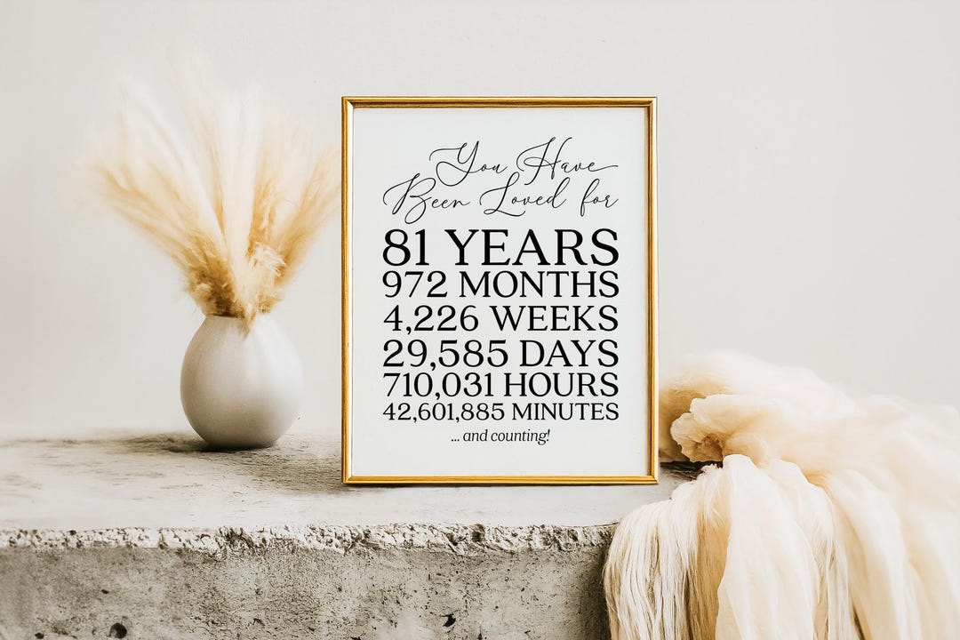 81st Birthday Printable Sign: Loved for 81 Years Decor (digital ...
